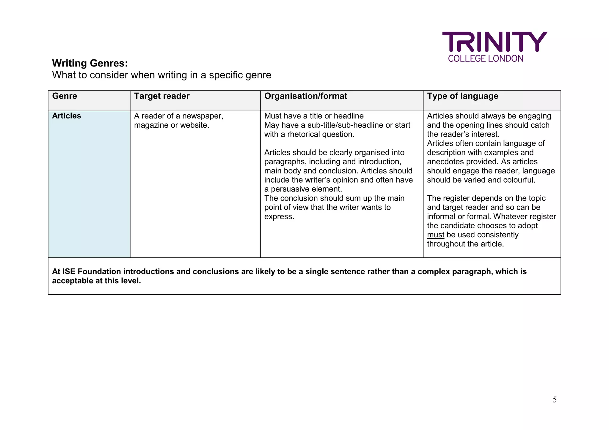 Trinity Integrated Skills in English (ISE) II writing guidance with ...