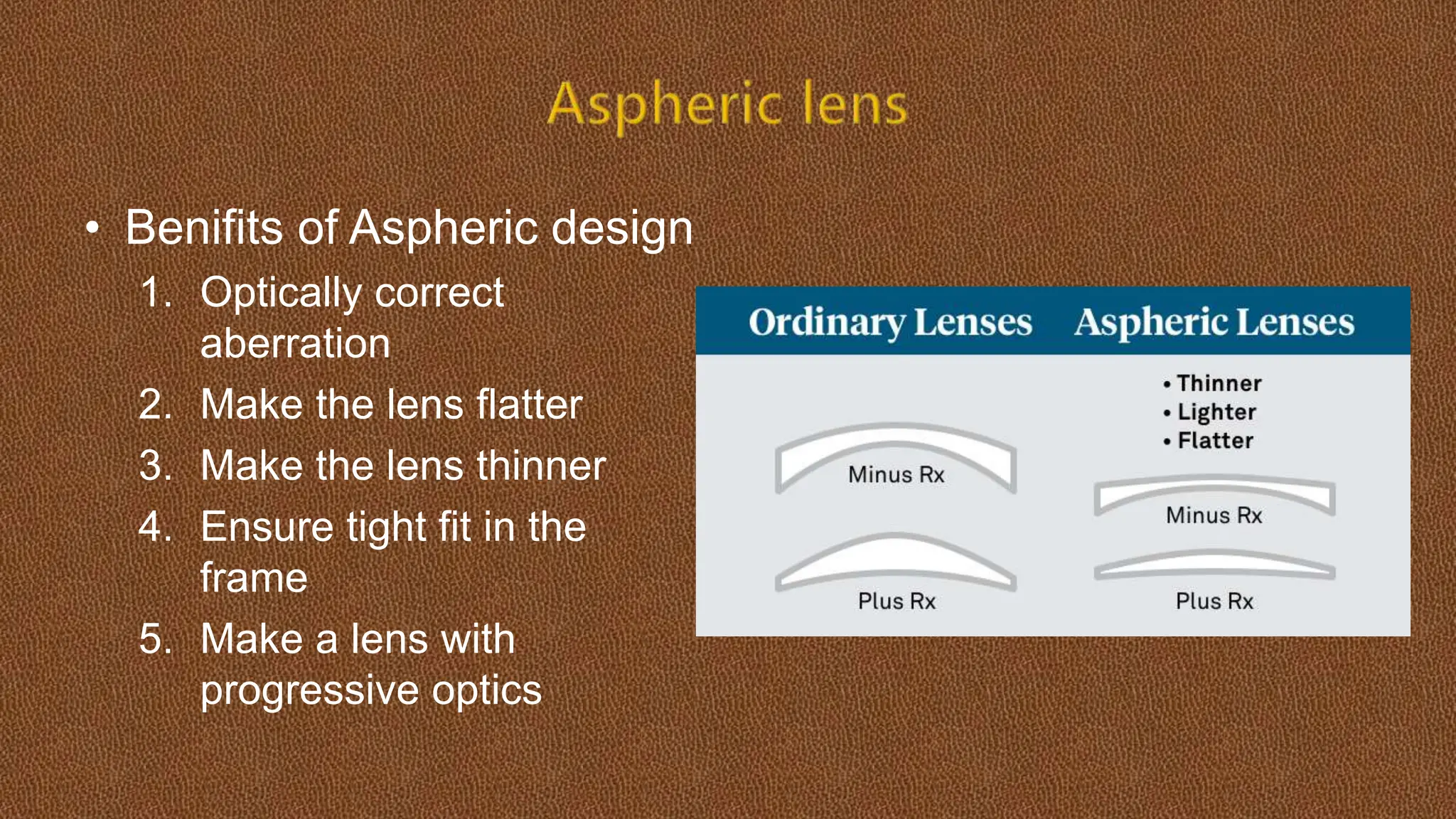 Iseikonic Lenses.pptx
