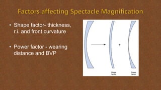 Iseikonic Lenses.pptx