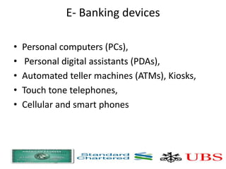 Electronic banking presentation | PPTX