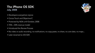 iOS Development: Everything you need to know | PPT