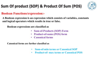 I semester-SOP-POS expressions.pptx