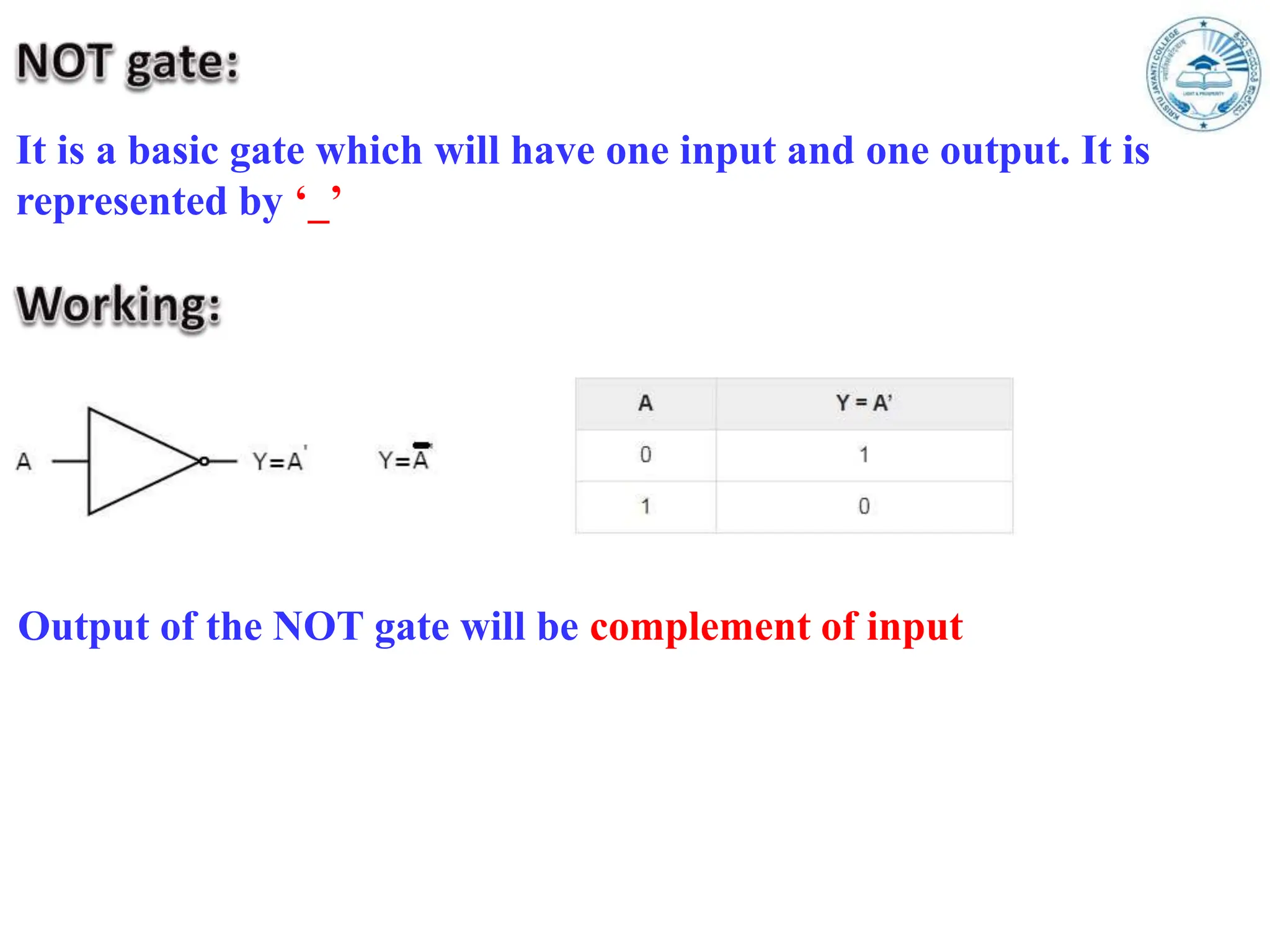 I Semester-Unit 3 Boolean Algebra.pptx