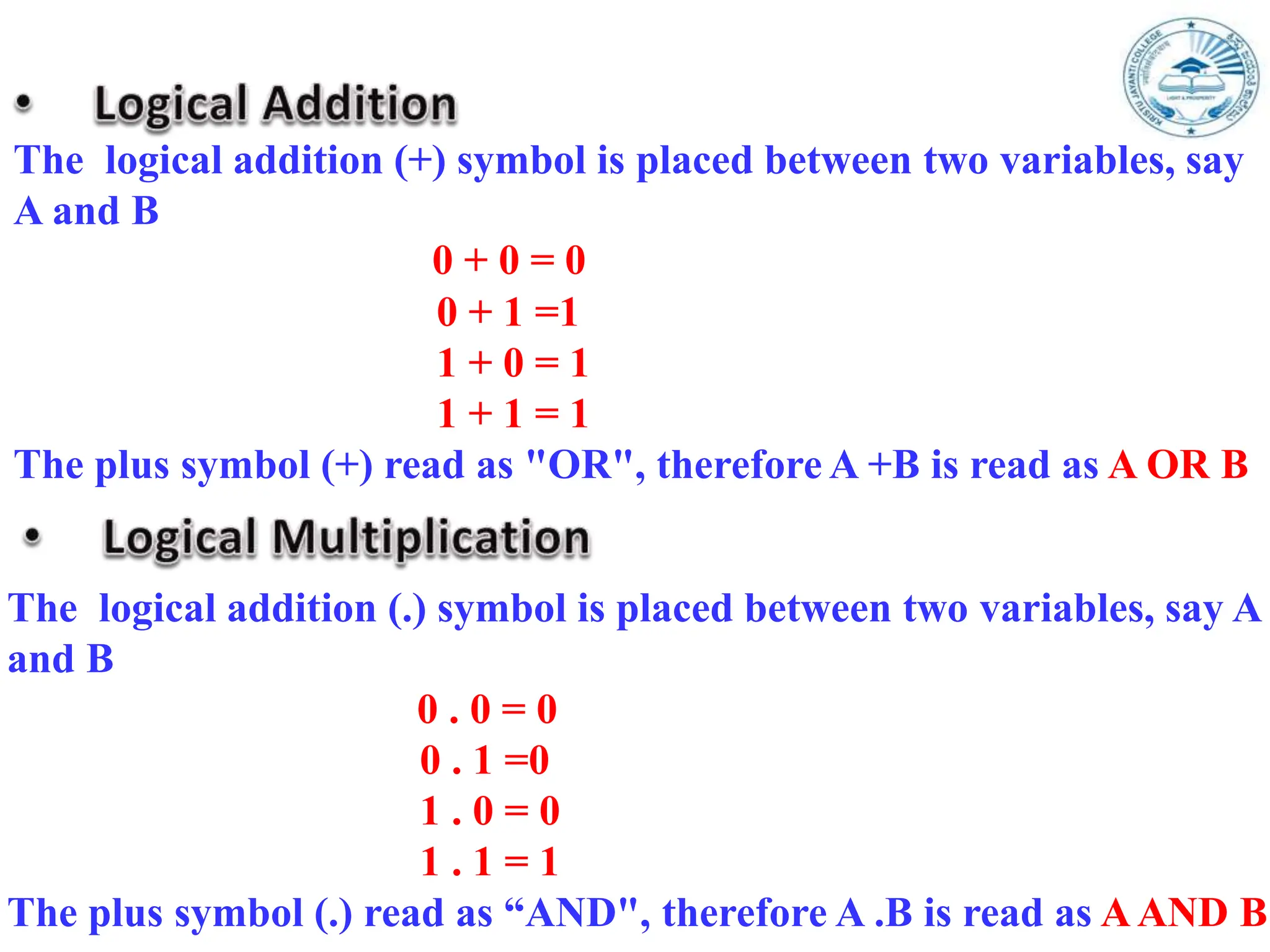 I Semester-Unit 3 Boolean Algebra.pptx