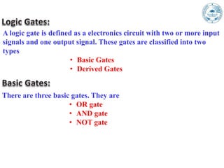 I Semester-Unit 3 Boolean Algebra.pptx