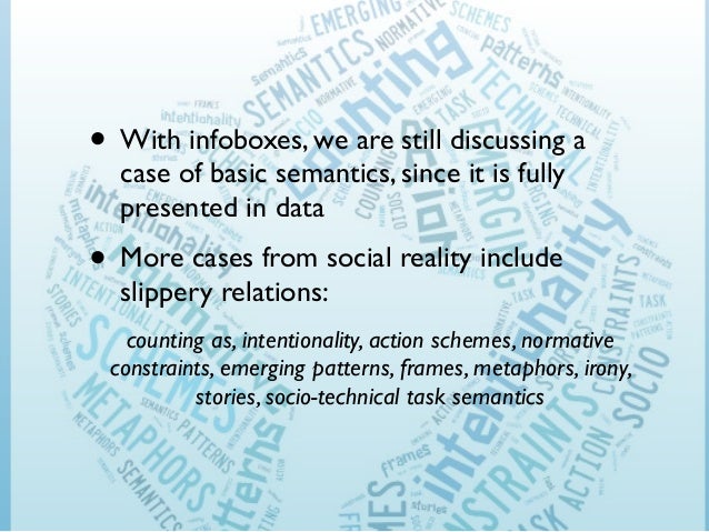 Objective Fiction, i-semantics keynote | PPT