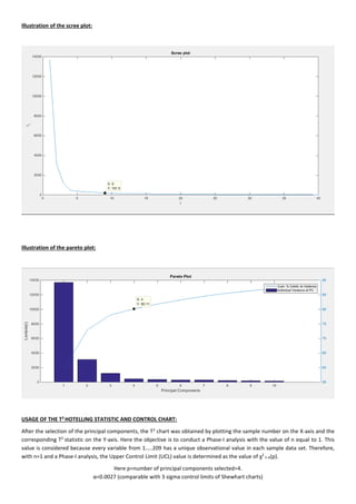 Isen 614 project report | PDF