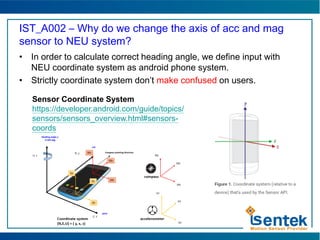 [Isentek] eCompass API FAQ | PDF