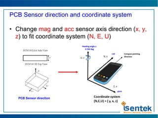[Isentek] eCompass API Quick Start | PDF