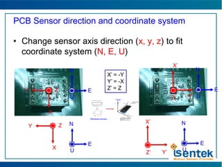 [Isentek] eCompass API Quick Start | PDF