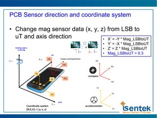 [Isentek] eCompass API Quick Start | PDF