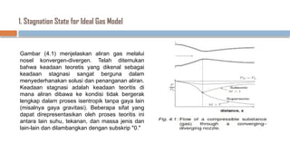 Fundamentals of Compressible Fluid Mechanics, Isentropic Flow.pptx