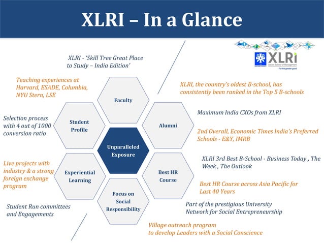 ISEP Pitching Presentation.pptx