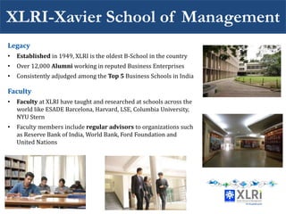 ISEP Pitching Presentation.pptx