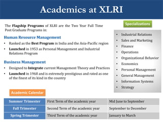 ISEP Pitching Presentation.pptx