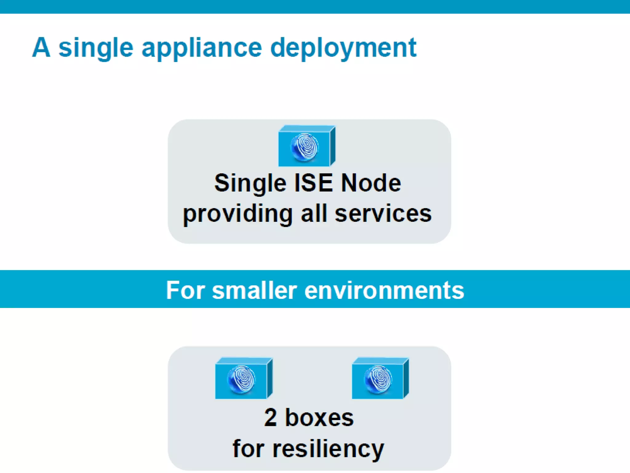 Cisco Identity Services Engine (ISE) | PPTX