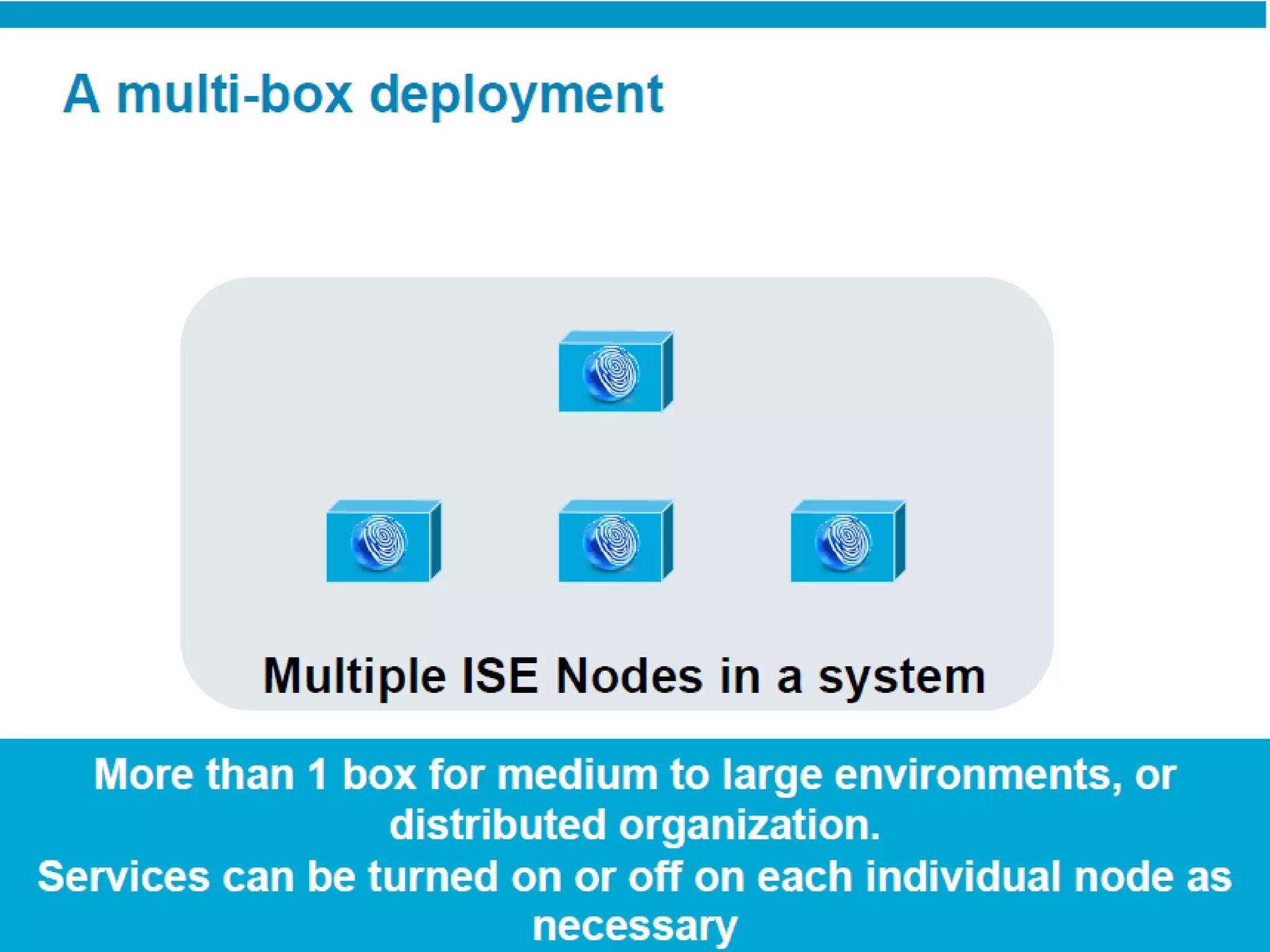 Cisco Identity Services Engine (ISE) | PPTX