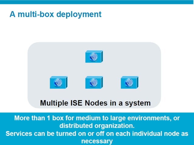 Cisco Identity Services Engine (ISE) | PPTX | Operating Systems | Computer Software and Applications