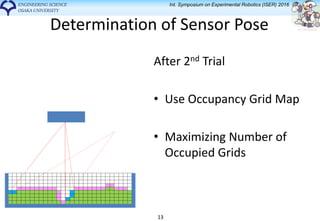 Iterative Visual Recognition for Learning Based Randomized Bin-picking | PPTX