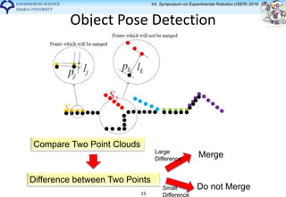 Iterative Visual Recognition for Learning Based Randomized Bin-picking | PPTX