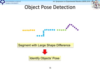 Iterative Visual Recognition for Learning Based Randomized Bin-picking | PPTX
