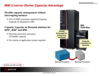 iSeries IBM | PDF