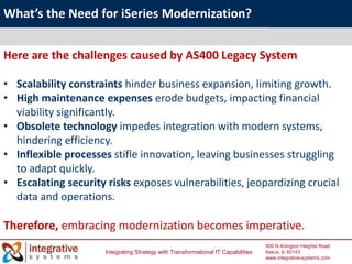 iSeries Application Modernization: A Reason for a Winning Success ...