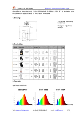 I series ultra thin square led track light | PDF