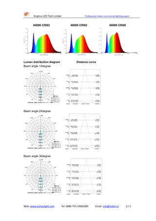 I series ultra thin square led track light | PDF