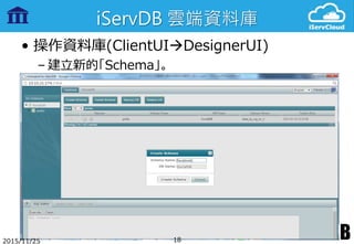 iServDB - iServCloud DBaaS Solution | PPTX | Cloud Computing | Internet