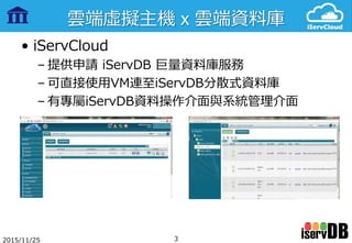 iServDB - iServCloud DBaaS Solution | PPTX | Cloud Computing | Internet