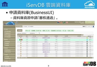 iServDB - iServCloud DBaaS Solution | PPTX | Cloud Computing | Internet