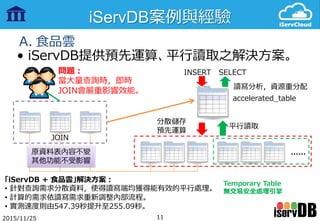 iServDB雲端資料庫解決方案 | PPT