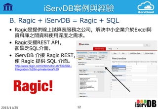 iServDB雲端資料庫解決方案 | PPT