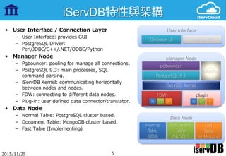 iServDB雲端資料庫解決方案 | PPT