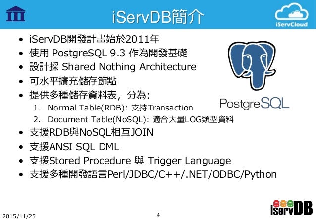 iServDB雲端資料庫解決方案