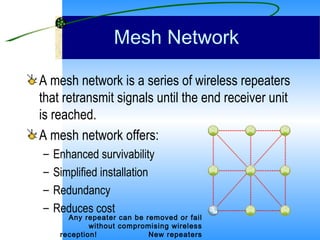 I server duress system design | PPT