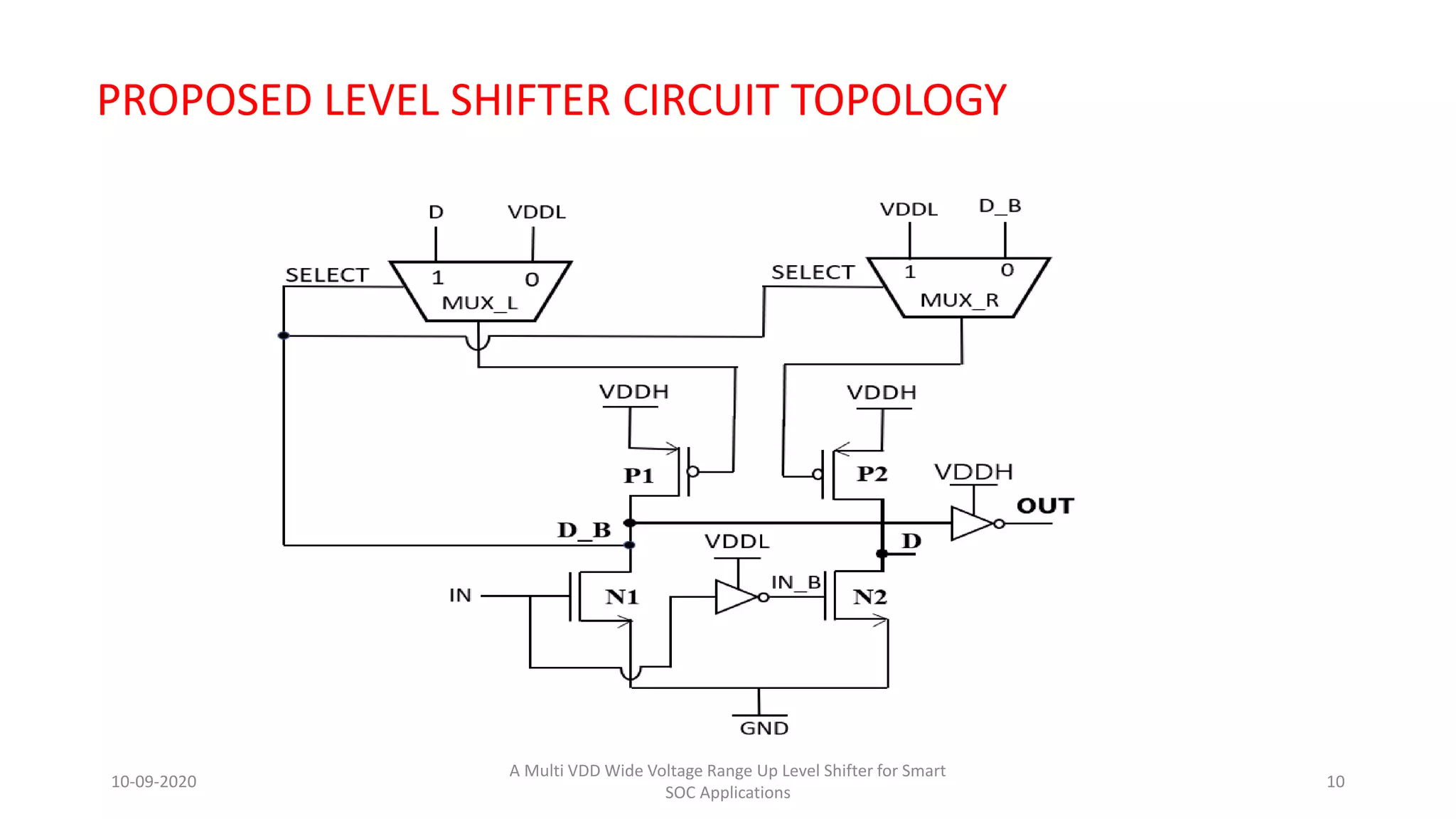 A Multi VDD Wide Voltage Range Up Level Shifter For Smart SoC Applications | PPTX