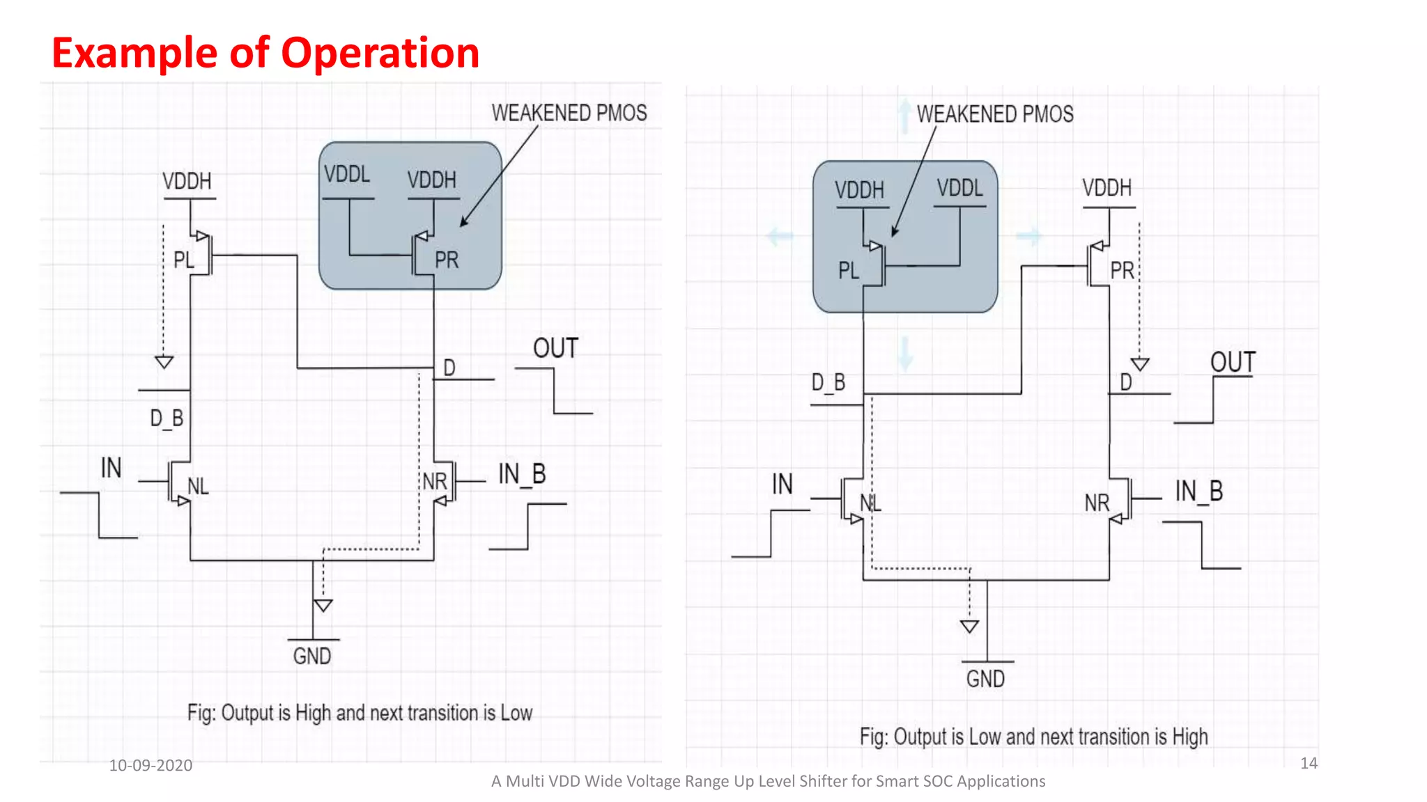 A Multi VDD Wide Voltage Range Up Level Shifter For Smart SoC ...