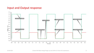 A Multi VDD Wide Voltage Range Up Level Shifter For Smart SoC ...