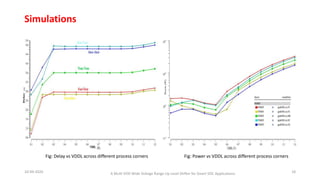A Multi VDD Wide Voltage Range Up Level Shifter For Smart SoC Applications | PPTX