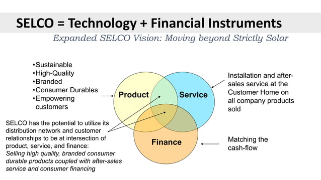 SELCO | PDF