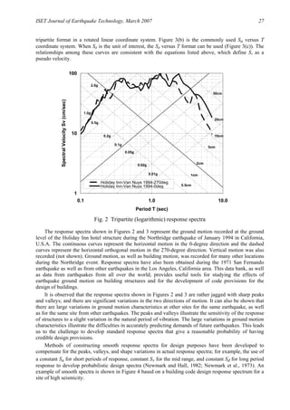 response spectra | PDF