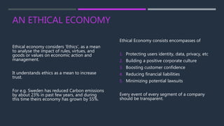 Is ethical business possible in future | PPT