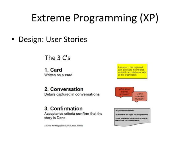 The Extreme Programming (XP) Model | PPTX | Web Development | Internet