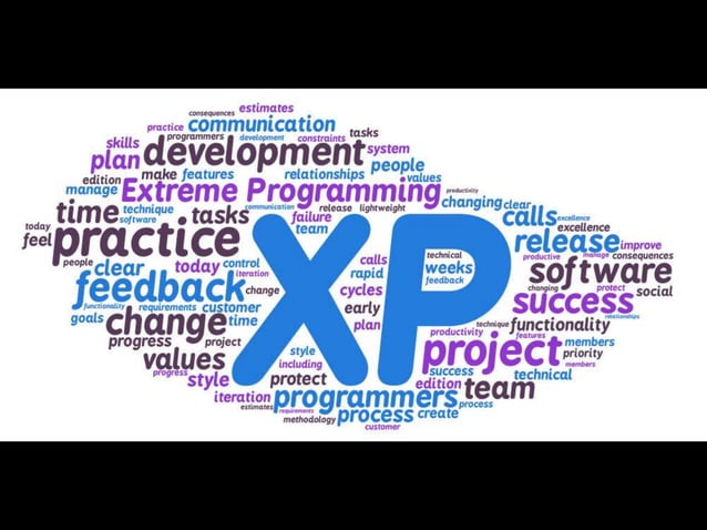 The Extreme Programming (XP) Model | PPTX | Web Development | Internet