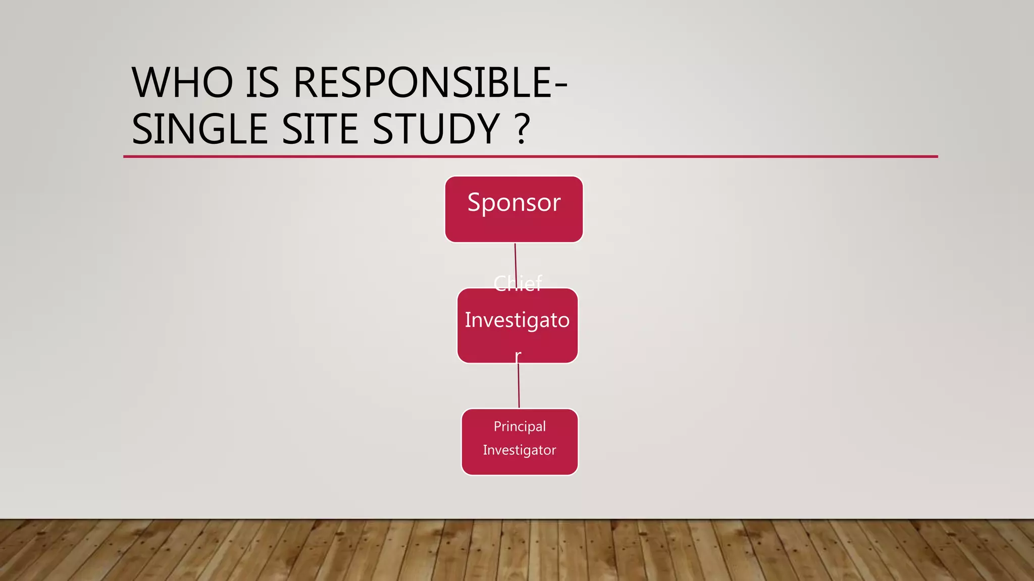 Investigator Site File (ISF) / Trial Master file in trial (TMF) | PPTX