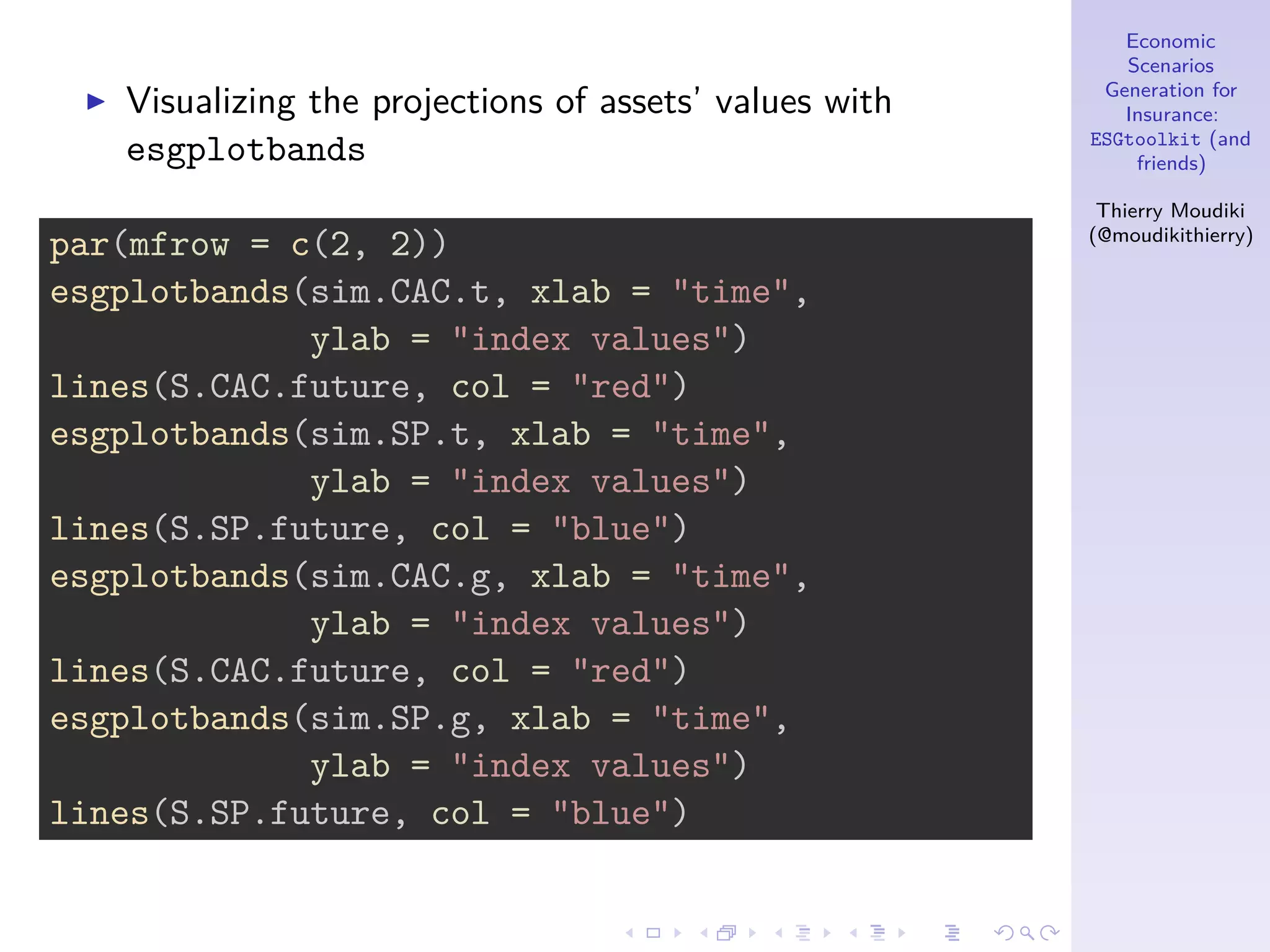 Economic Scenarios Generators in R with ESGtoolkit | PPT