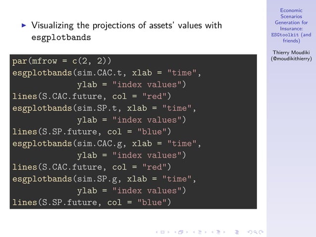 Economic Scenarios Generators in R with ESGtoolkit | PPT