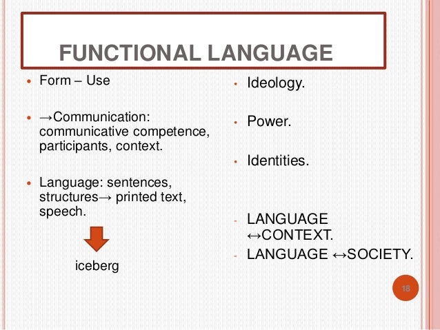Systemic Functional Linguistics